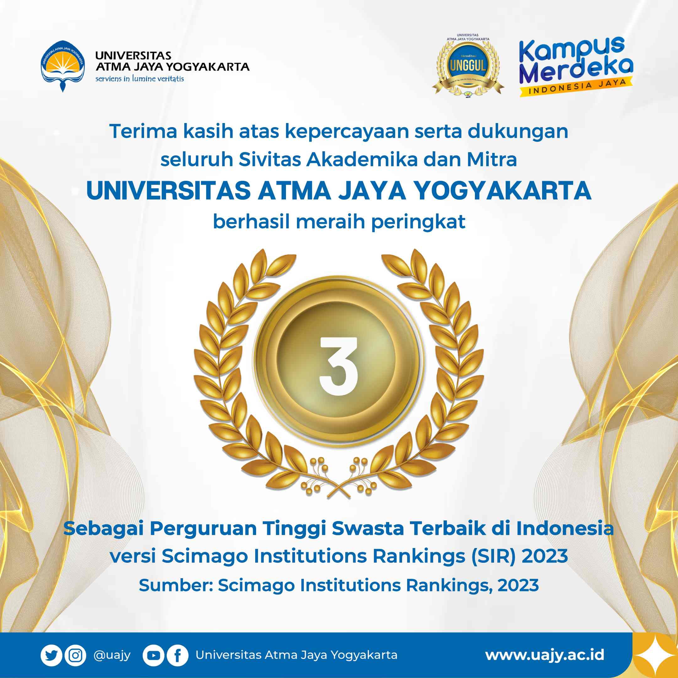 Uajy Logo Universitas Atma Jaya Yogyakarta (UAJY) Berkolaborasi Dengan