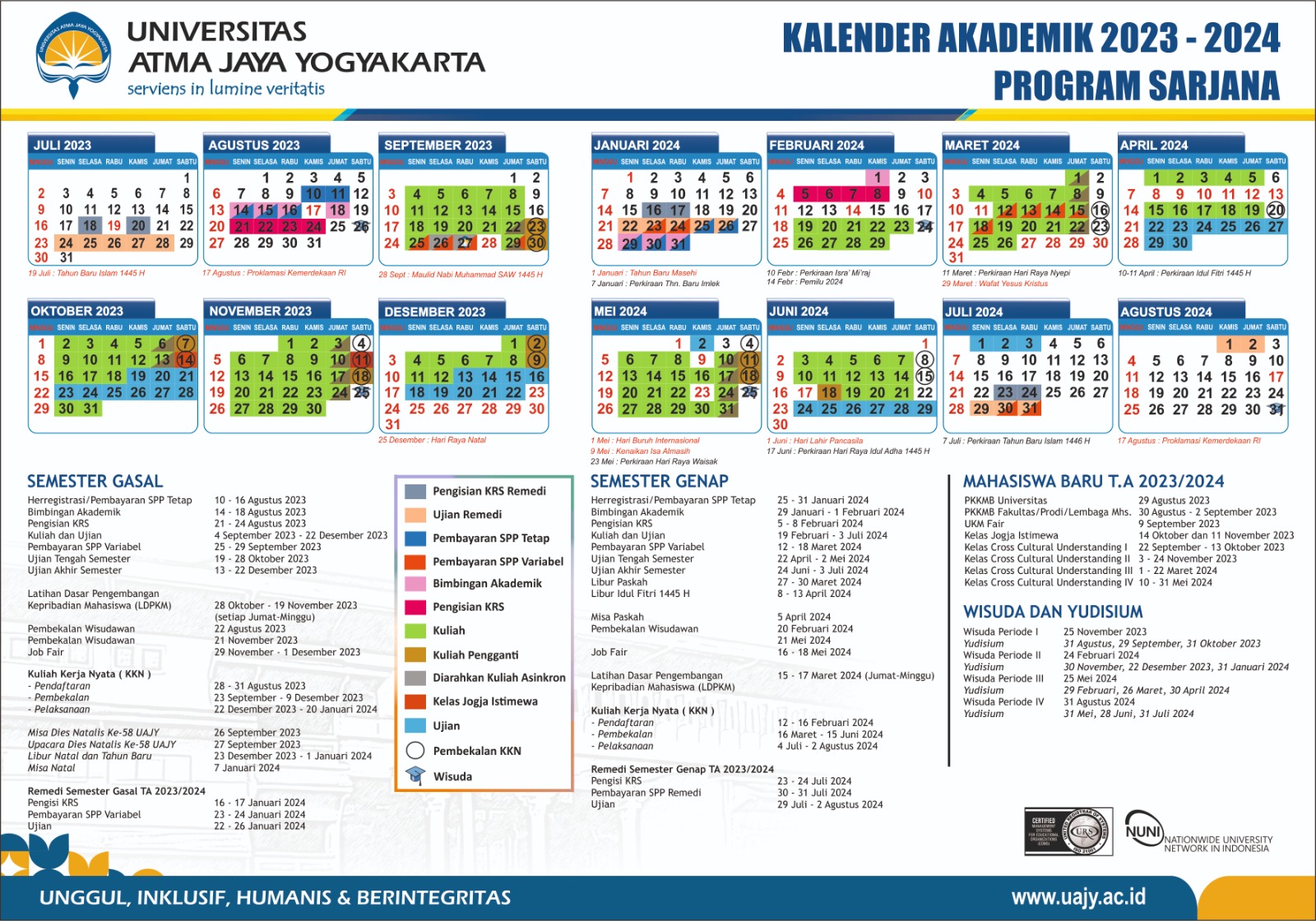 Universitas Atma Jaya Yogyakarta
